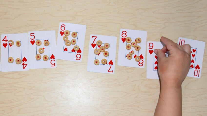 Basic Math Skills: How to Use a Deck of Cards to Practice Counting and ...